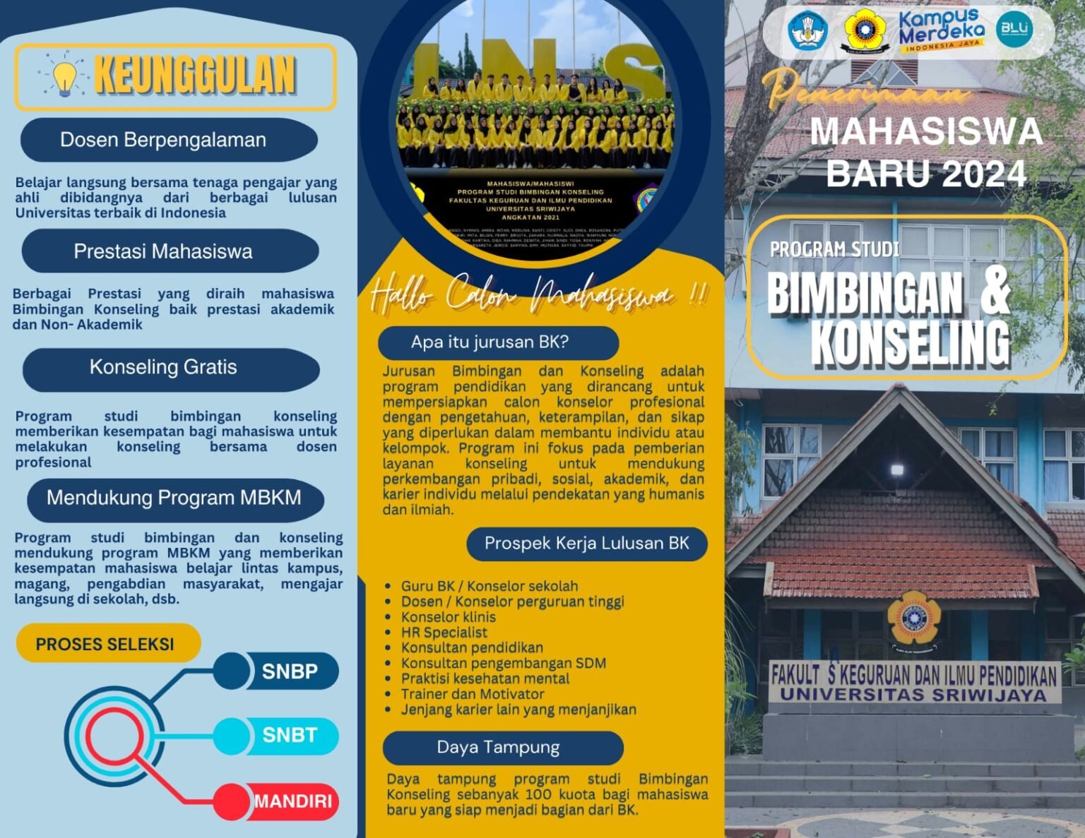 Penerimaan Mahasiswa Baru Program Studi Bimbingan dan Konseling Tahun 2024 - BK FKIP UNSRI